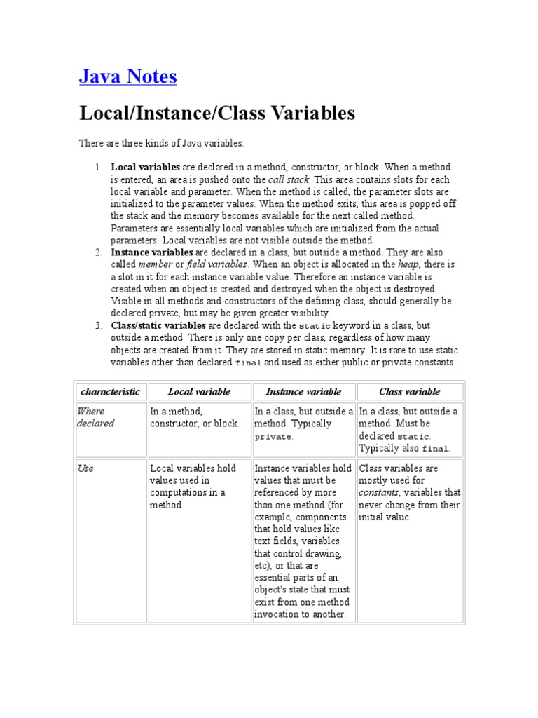 Localinstanceclass Variables Java Notes Pdf Method Computer Programming Variable 
