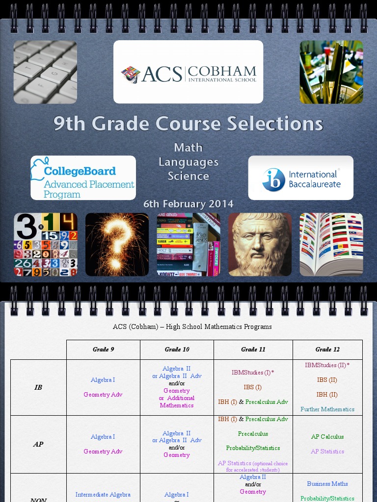 9th Grade Course Selection Presentation 2014 - Part One | PDF ...