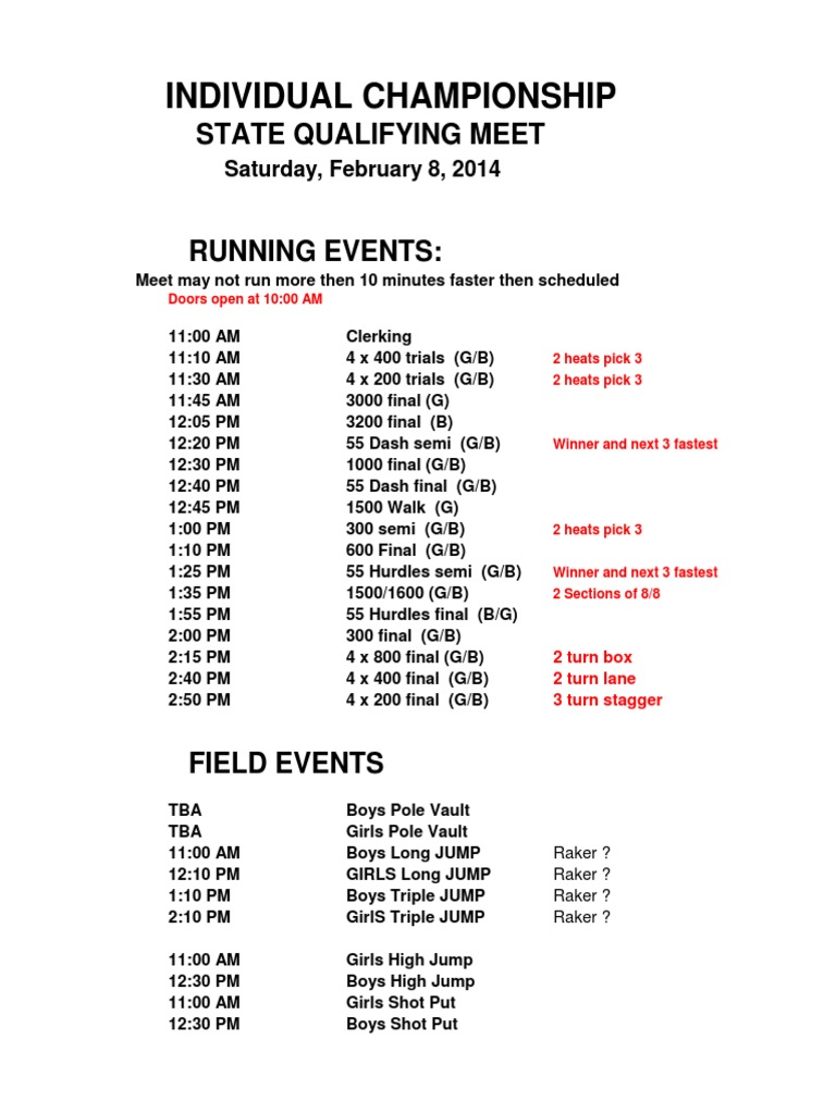 Section XI Track State Qualifier | PDF | Home & Garden