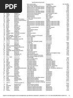 Sig Code Quick Guide 6 | PDF