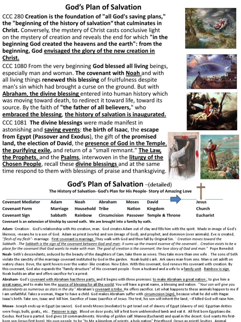 God's Plan of Salvation & Church History Power Point | PDF | Covenant ...