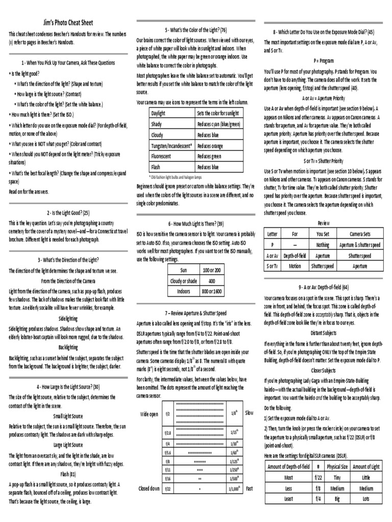Photo Cheat Sheet | PDF | Shutter Speed | Aperture