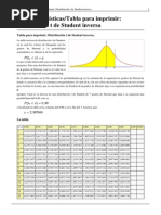 Tabla Distribución F de Snedecor | PDF