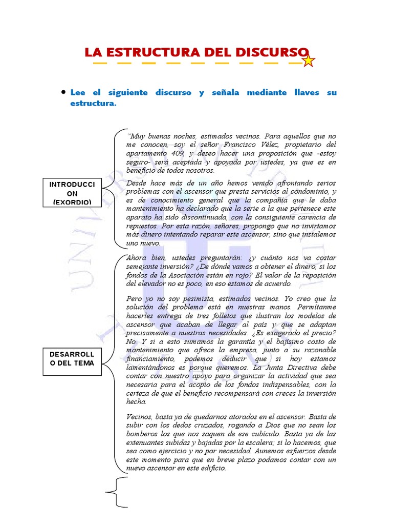 La Estructura Del Discurso | PDF