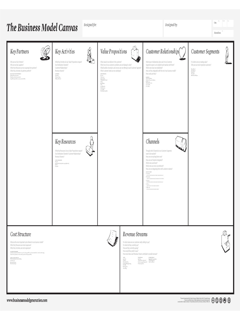 Activity 12 - Business Model Canvas PDF | PDF | Business Economics ...