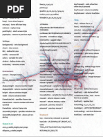 Raylib Cheatsheet v4.2 | PDF | Shader | Texture Mapping
