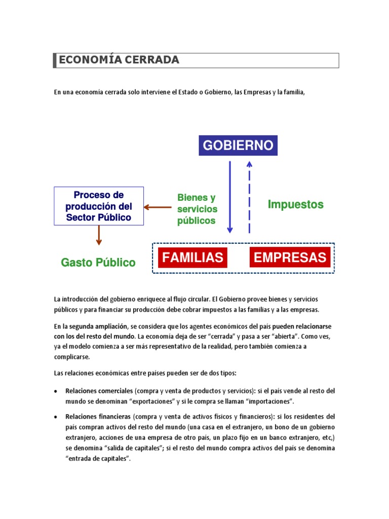 Económia Abierta, Cerrada, Instrumentos Economicos | PDF | La política ...
