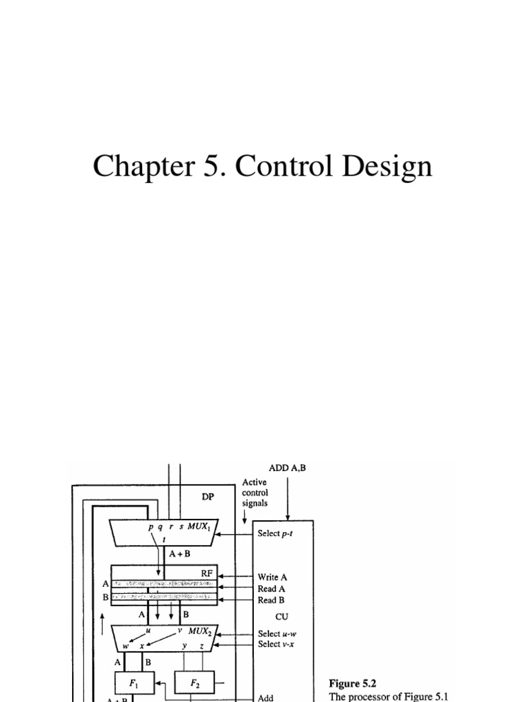 Optimizing Control Unit Design through Microprogramming and Encoding Techniques | PDF ...