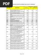 PhilHealth Case Rate Guidelines 2013 | PDF | Dialysis | Hemodialysis