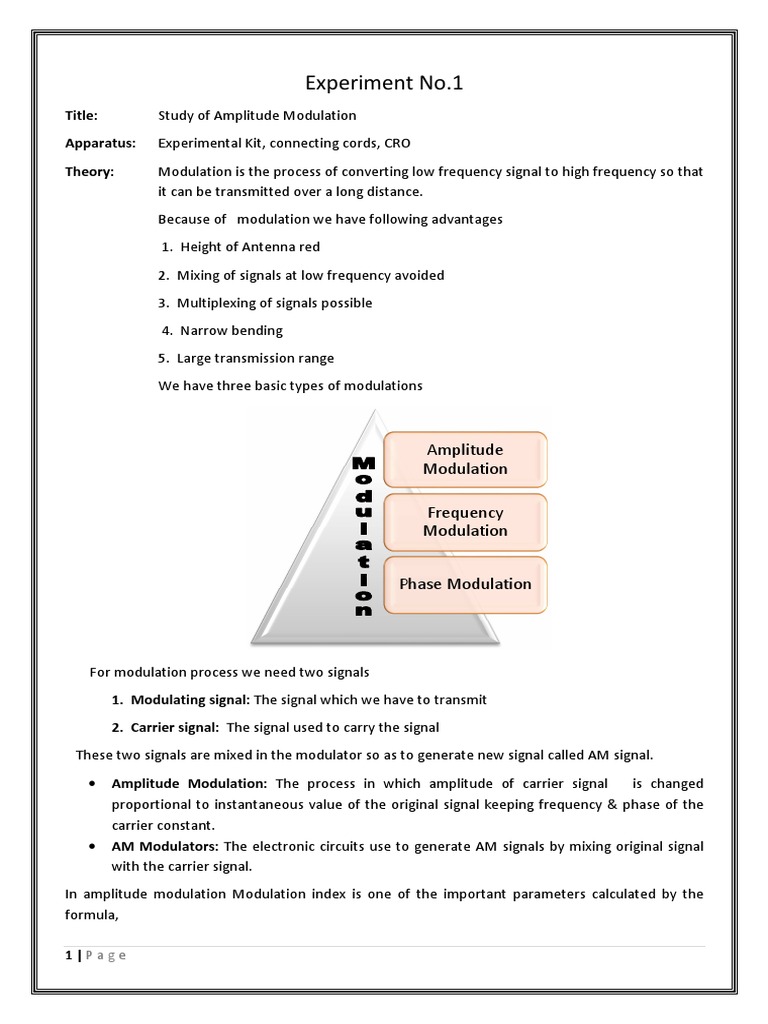 Experiment No.1: Amplitude Modulation Frequency Modulation | PDF | Frequency Modulation | Modulation