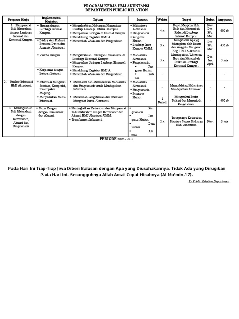 Program Kerja Humas | PDF | Karier & Perkembangan