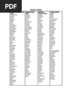 Action Verbs For Objectives | PDF | Educational Assessment ...
