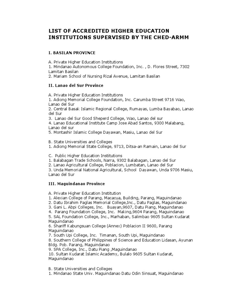 List of Accredited Higher Education Institutions Supervised by The Ched ...
