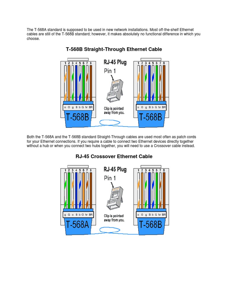 T-568B Straight-Through Ethernet Cable | PDF
