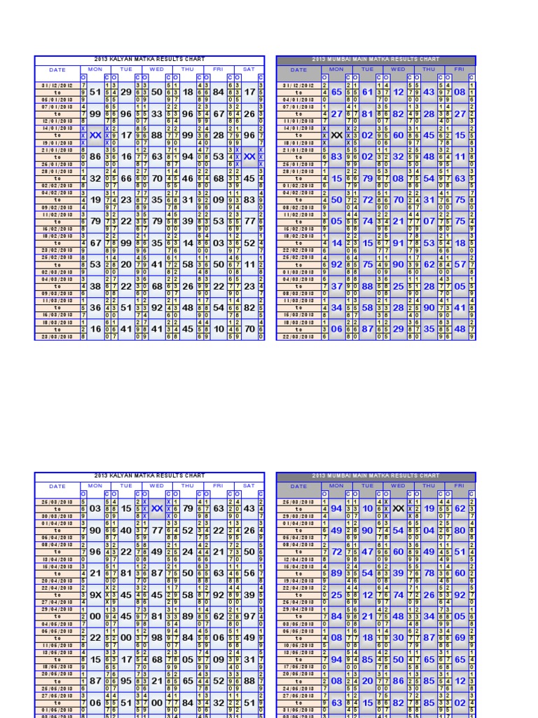 Satta Matka Result Chart Year 2013 Kalyan Mumbai Main Till 07-09-2013 | PDF