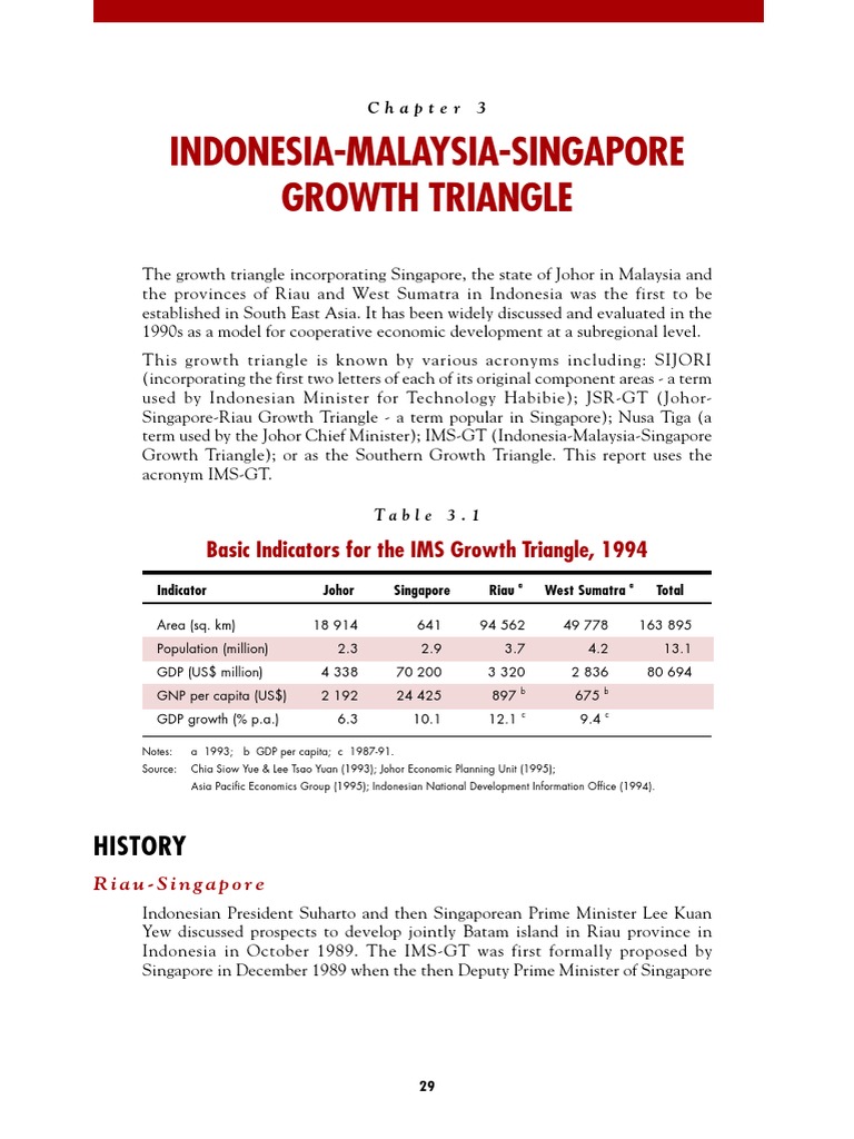 Singapore Johor Riau Growth Triangle | PDF | Singapore | World Politics