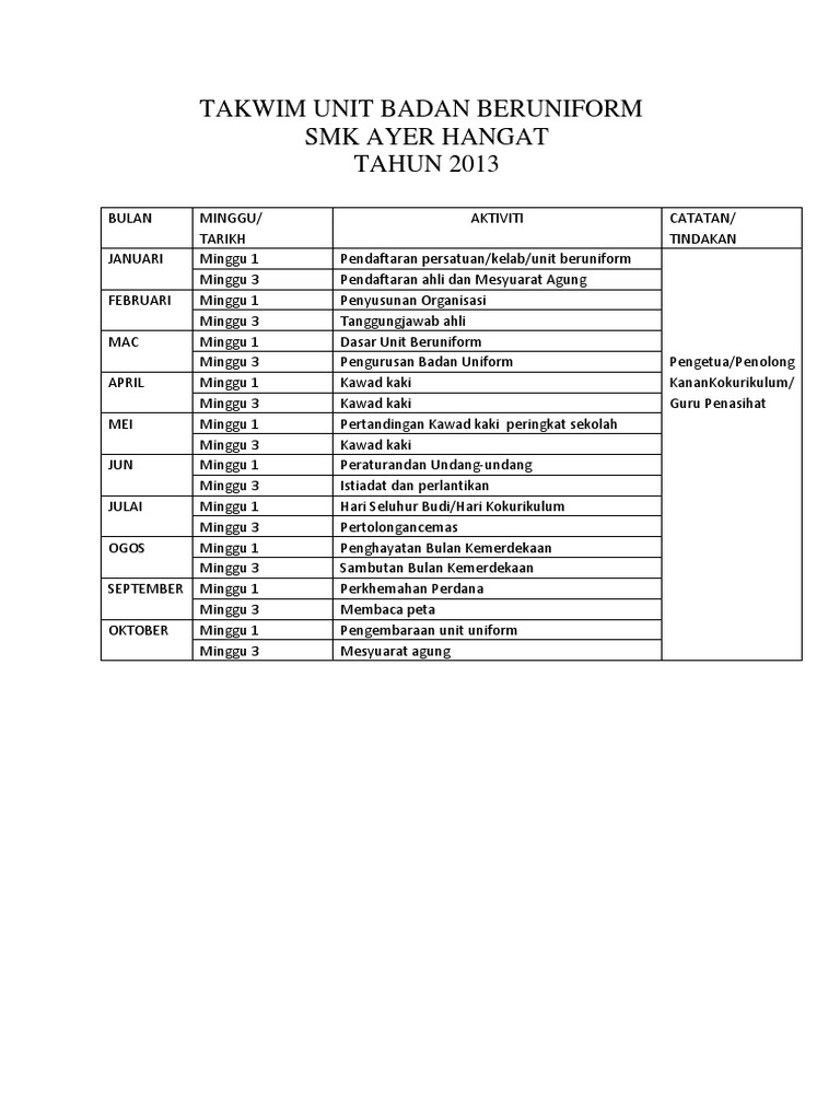Takwim Unit Badan Beruniform | PDF