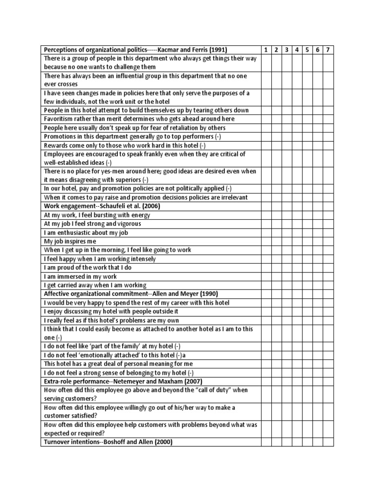 Politics Questionnaire | PDF | Cognitive Science | Applied Psychology