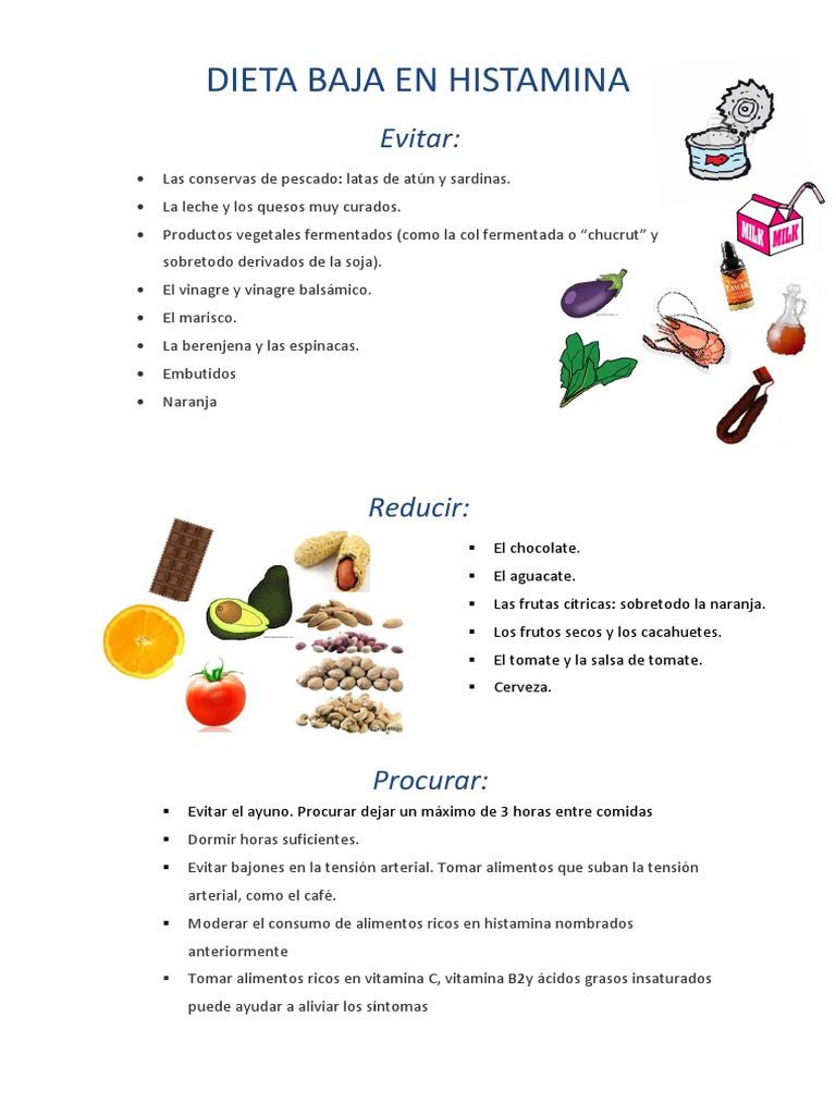 Dieta Histamina | PDF