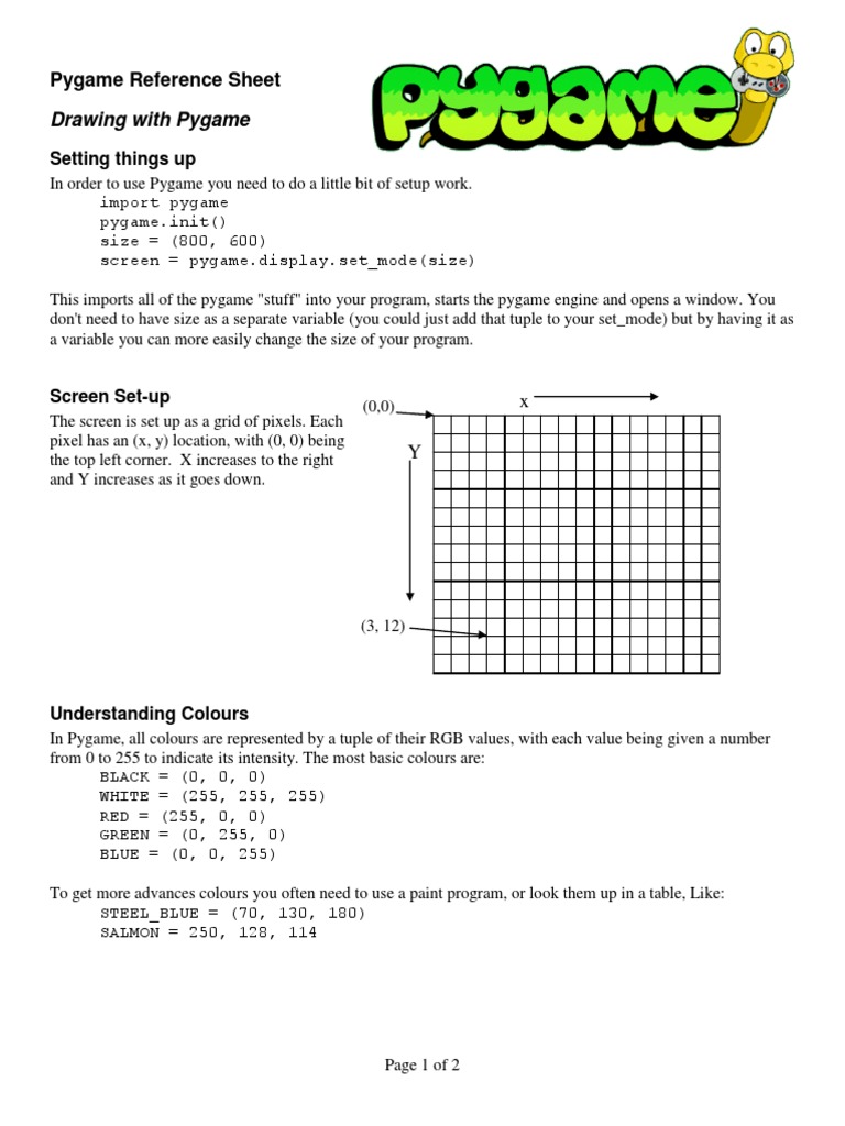 0 Pygame Reference Sheet | PDF | Ellipse | Area