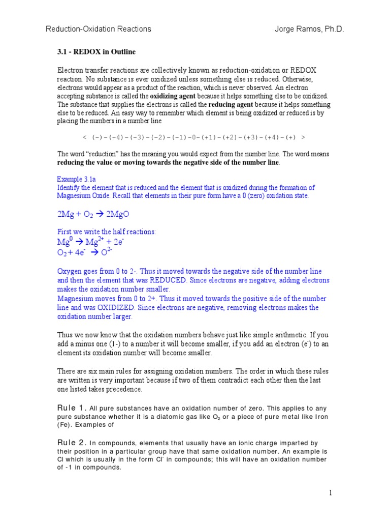 Red Ox Reactions | Redox | Chemical Compounds