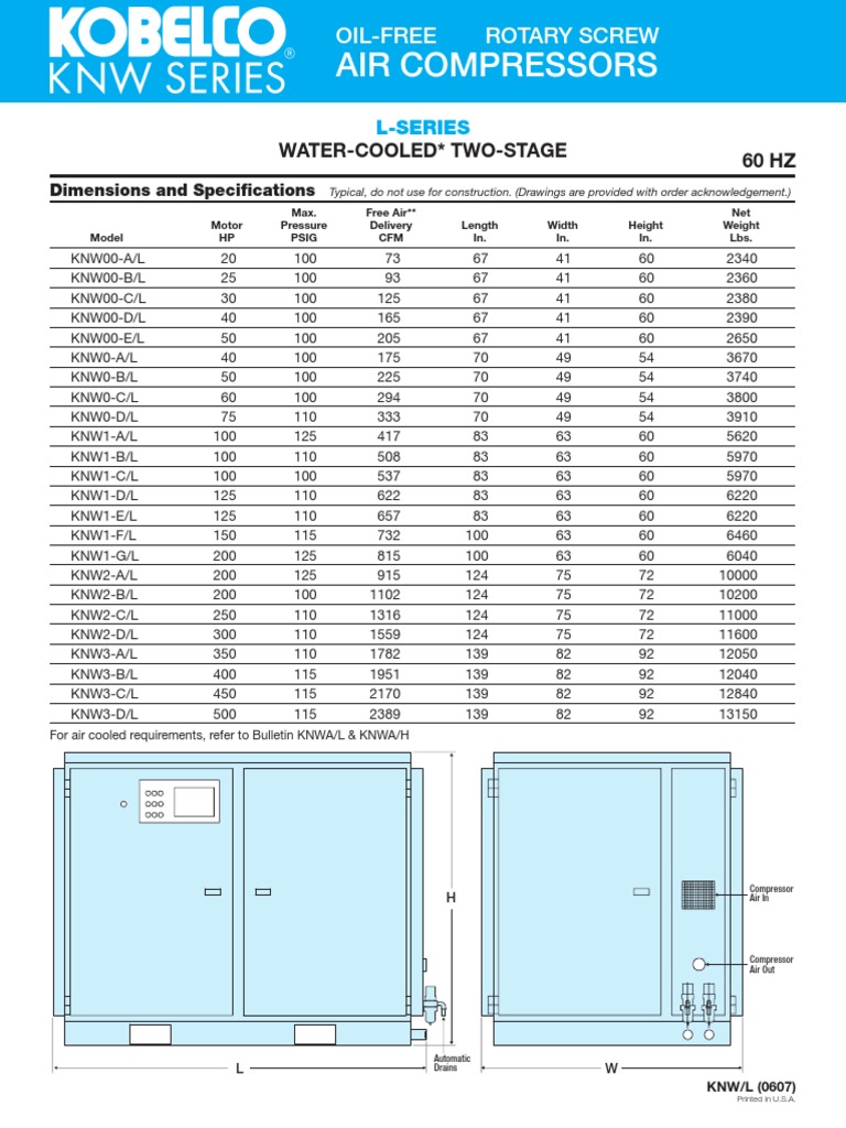 Kobelco KNW L-Series Water Cooled Compressor Datasheet | PDF | Gas ...