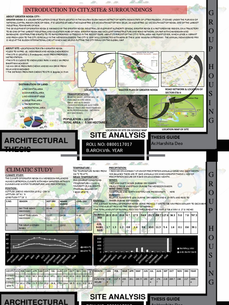 Site Analysis | Climate | Earth & Life Sciences