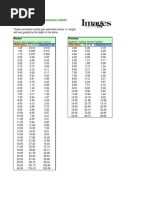 Pear Cut Diamond Size Chart | PDF | Diamond | Superhard Materials