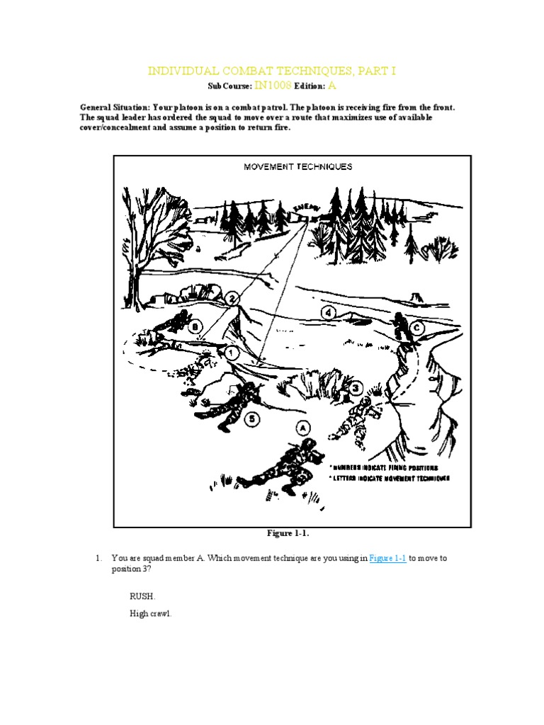Individual Combat Techniques Overview | PDF | Rifle | Soil