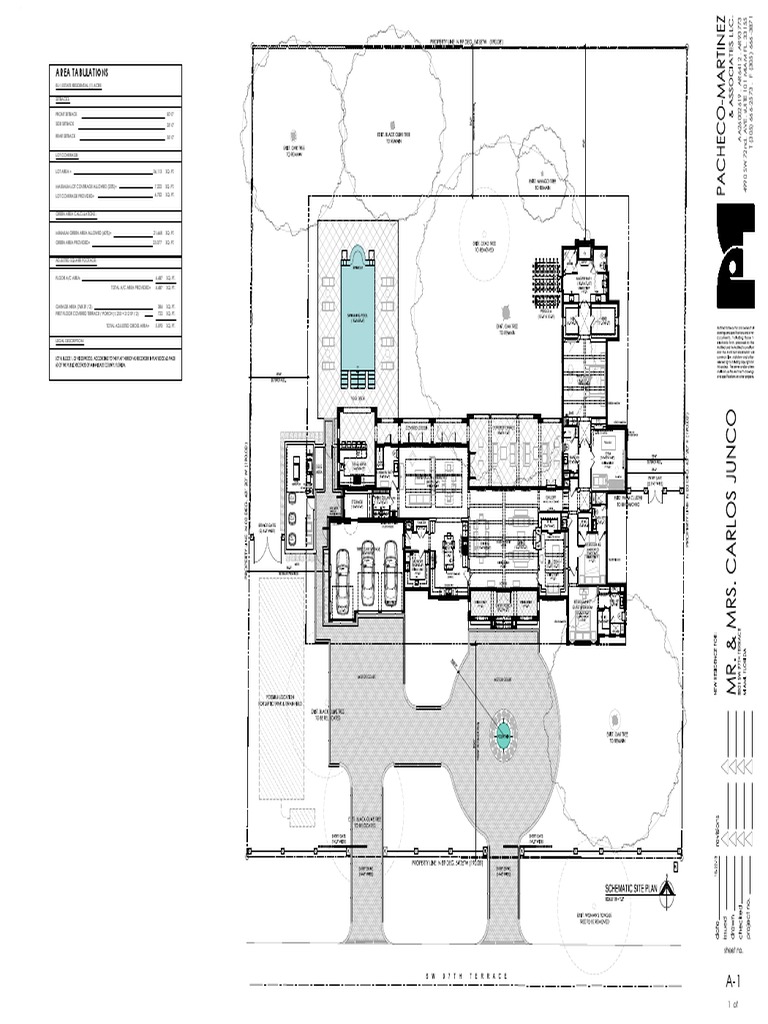 Area Tabulations | PDF