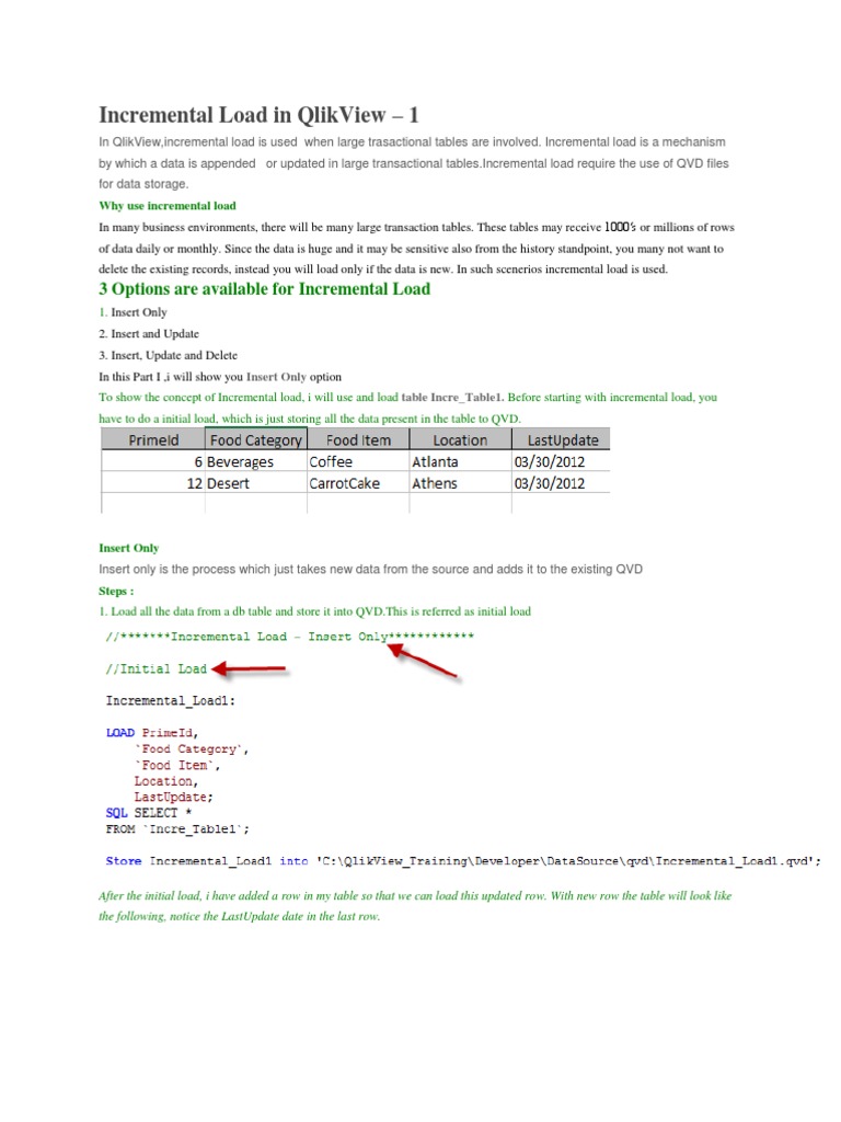 Incremental Load in Qlikview | PDF | Databases | Areas Of Computer Science