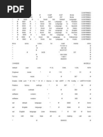 Secret Codes For Phone | PDF | Mobile Technology | Mobile ...