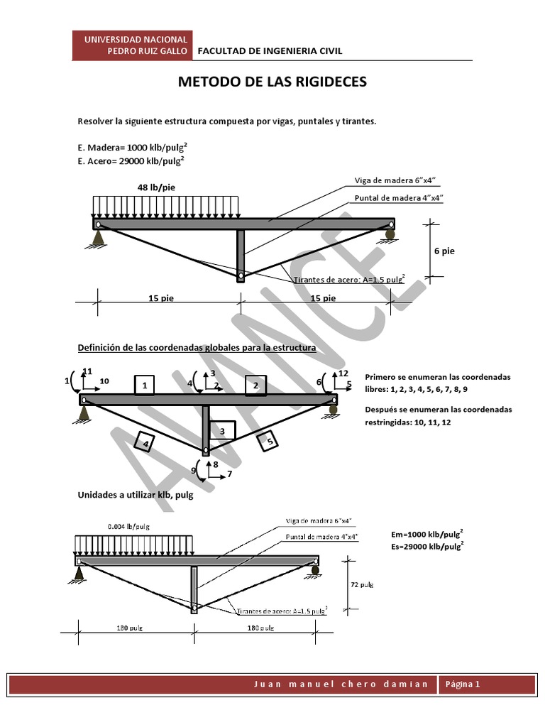 Metodo de Las Rigideces Programa | Braguero | Ingeniería
