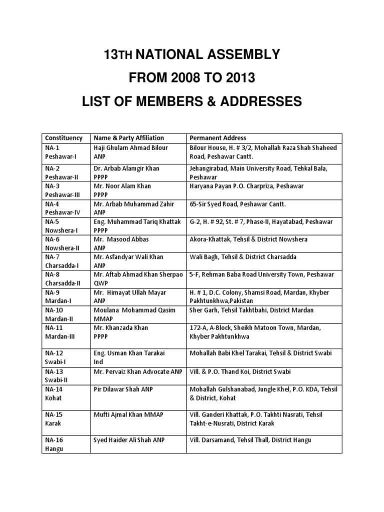 13th National Assembly Members List | PDF