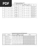 Pipe Spacing Chart | PDF | Plumbing | Building