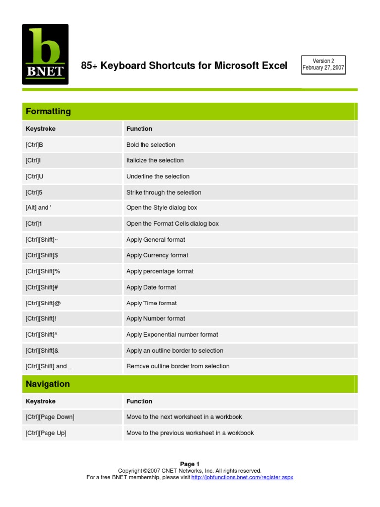 85+ Keyboard Shortcuts For Microsoft Excel: Formatting | PDF ...