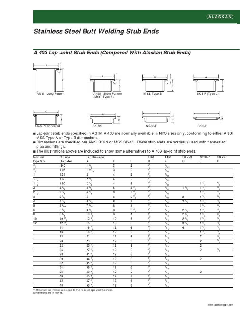 MSS SP 43 | PDF | Pipe (Fluid Conveyance) | Industrial Processes