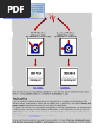 Iso 10816 Vibration Standard | PDF | Hertz | Machines