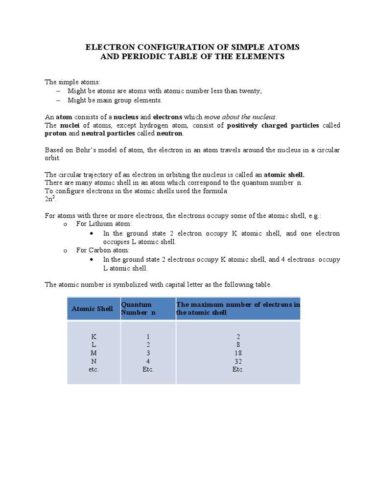 2003 Conclusion Electron Configuration of Simple Atoms and Periodic ...
