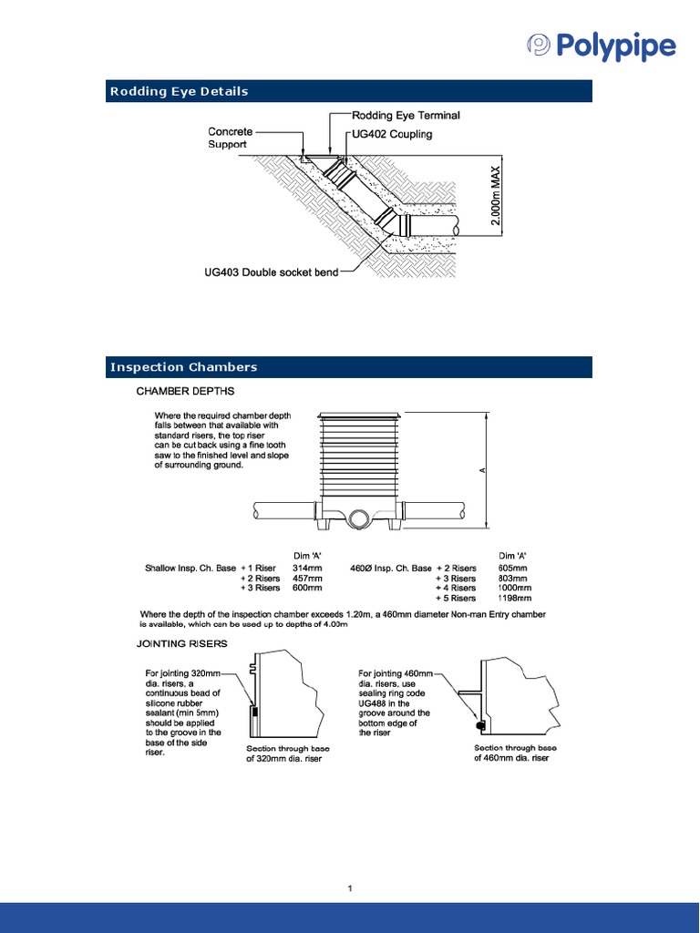 Drainage Inspection Access Details and Installation | PDF | Industries ...