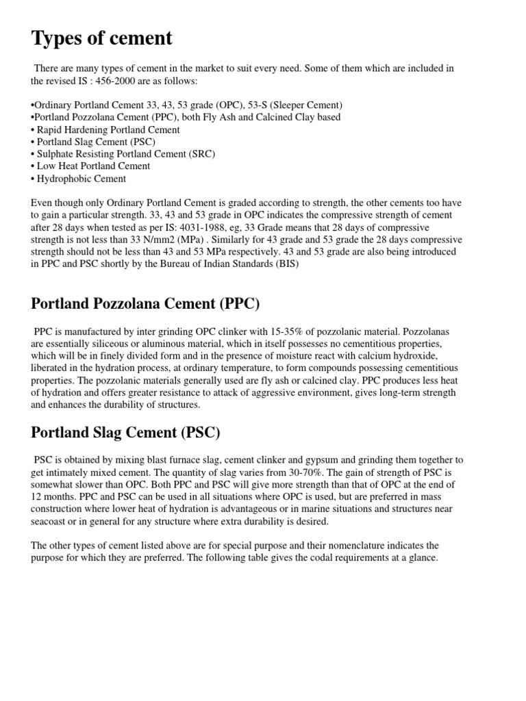 Types of Cement | PDF | Concrete | Industries