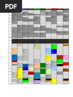 DMAIC Checklist | PDF | Six Sigma | Business