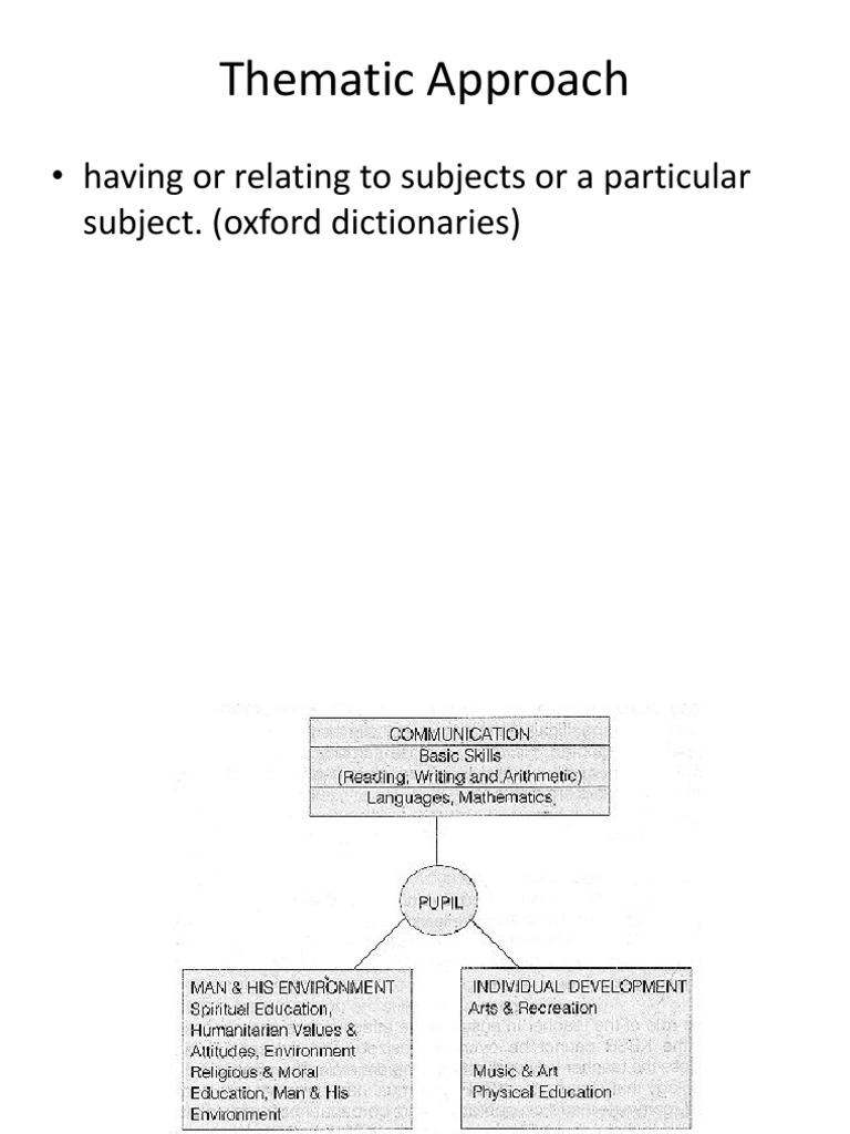 Thematic Approach: - Having or Relating To Subjects or A Particular ...