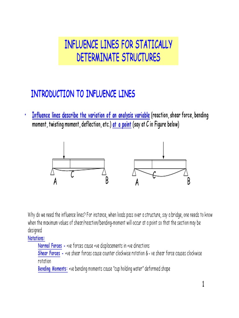 Guide to Influence Lines for Statically Determinate Structures | PDF | Bending | Beam (Structure)