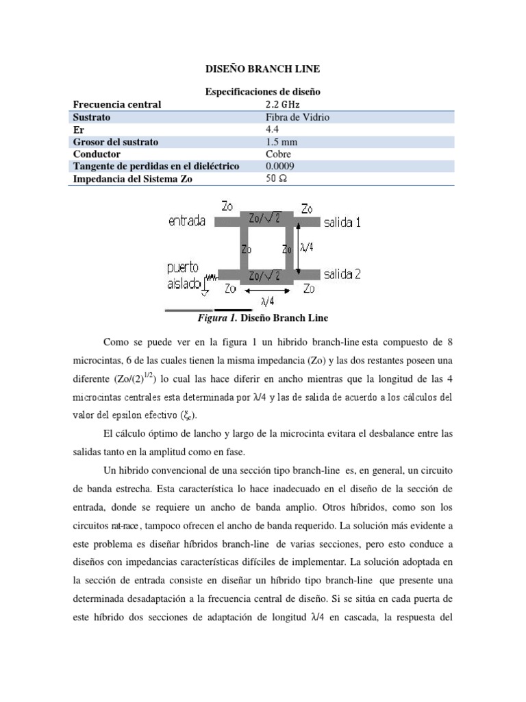 DISEÑO BRANCH LINE Listo | PDF | Simulación | Impedancia eléctrica