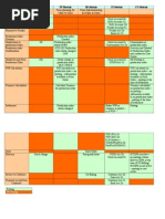 Job Work Process in SAP | PDF | Inventory | Receipt