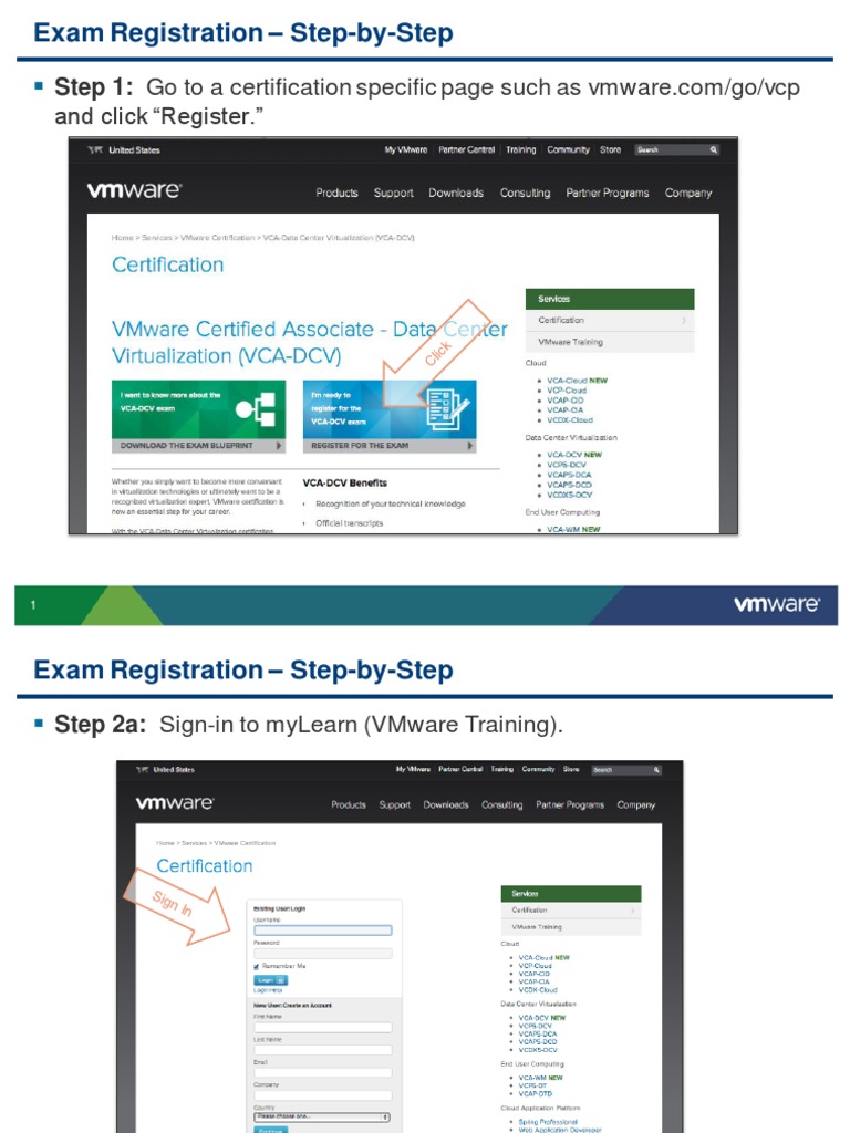 VMware Exam Registration Guide | PDF | Test (Assessment) | Communication