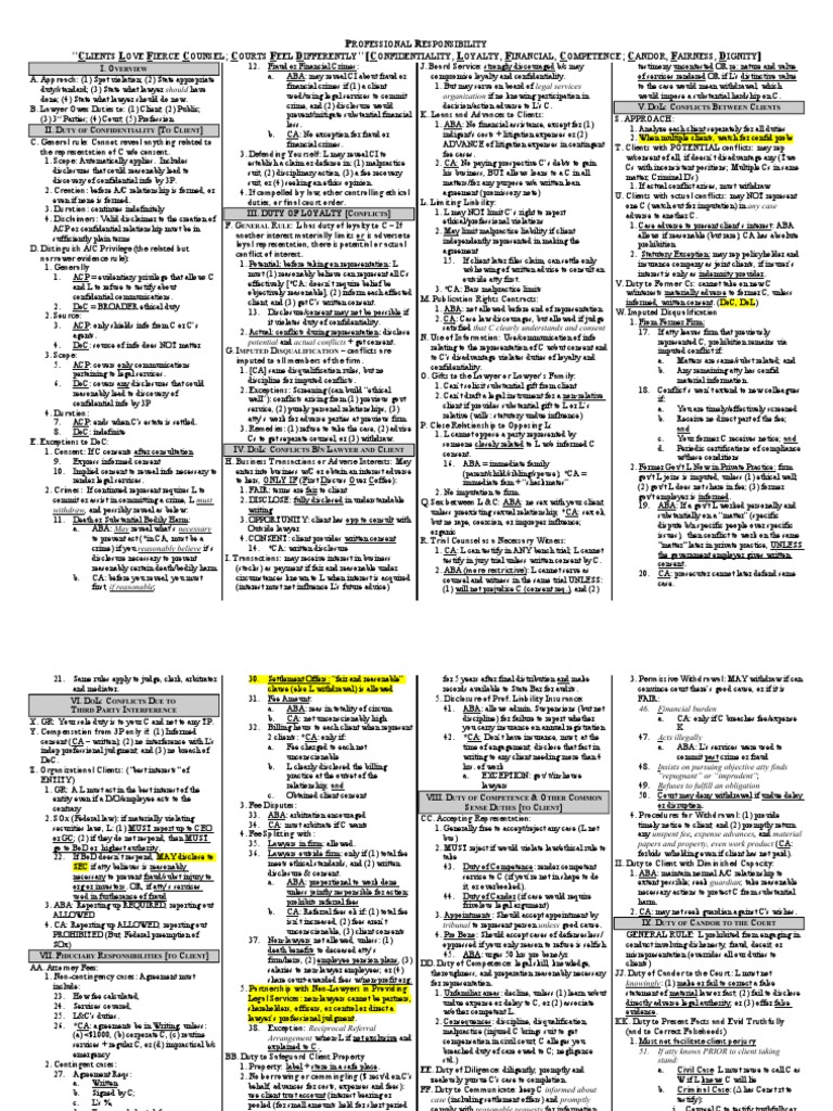 PR Checklist | PDF | Social Institutions | Social Science