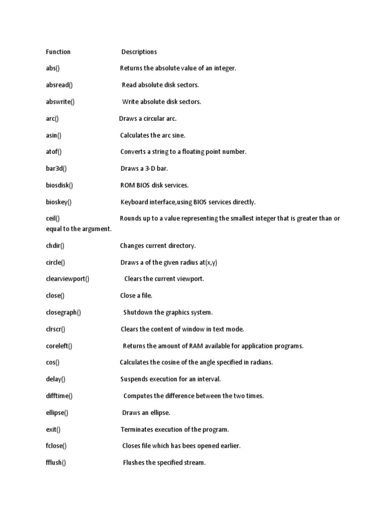 C++ Function Descriptions | PDF | Trigonometric Functions | String (Computer Science)