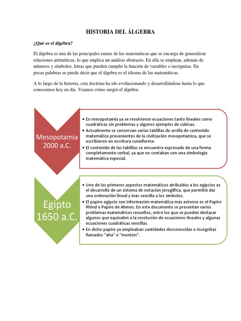 Historia Del Álgebra | Descargar gratis PDF | Álgebra | Ecuaciones